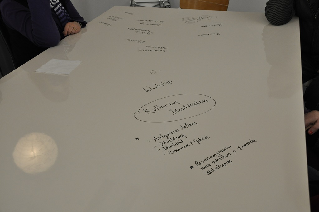 kultpavillon - der KunstBlog: Projektraum Kunstvermittlung im ... kultpavillon - der KunstBlog: Projektraum Kunstvermittlung im ...